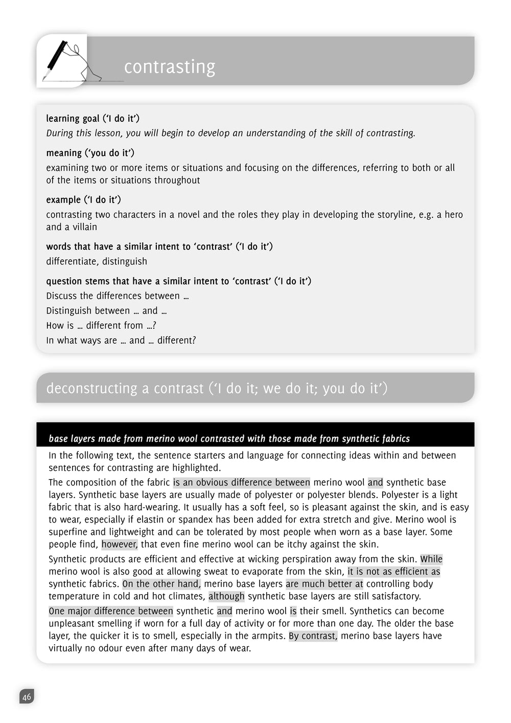 Teacher Resources - logonliteracy